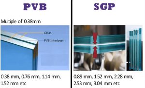 China The Difference Between PVB SGP EVA Laminated Glass Eliterglass